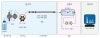 이온 크로마토그래피ion Chromatography 원리 및 측정 성분 네이버 블로그